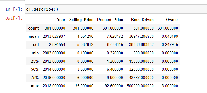 GitHub - Aswinjoseph2011/Machine_Learning_Car_Price_Prediction