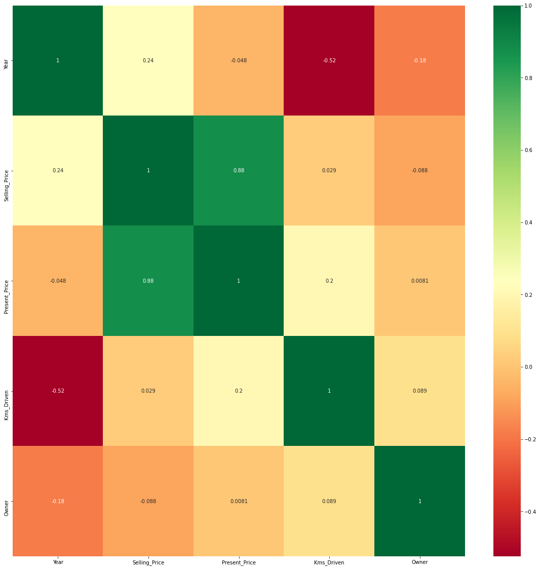 GitHub - Aswinjoseph2011/Machine_Learning_Car_Price_Prediction
