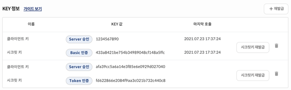 nicepay-manual/management/admin.md at main · nicepayments/nicepay-manual · GitHub