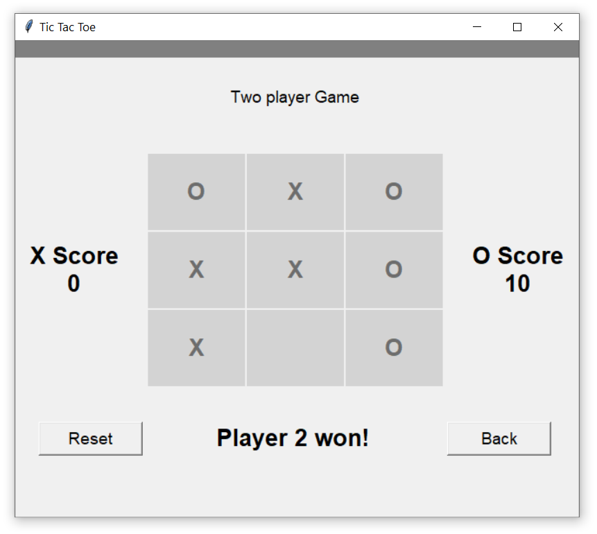 GitHub - pranitaakale/tictactoe: Tic-Tac-Toe using Python and Tkinter