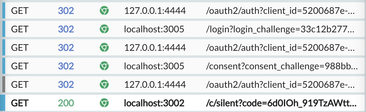 Silent login and popup login not working. · Issue #946 · IdentityModel ... Silent login and popup login not working. · Issue #946 · IdentityModel ...