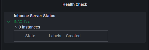 Alert List shows Grafana alerts (unified alerting) with "Normal" status ...