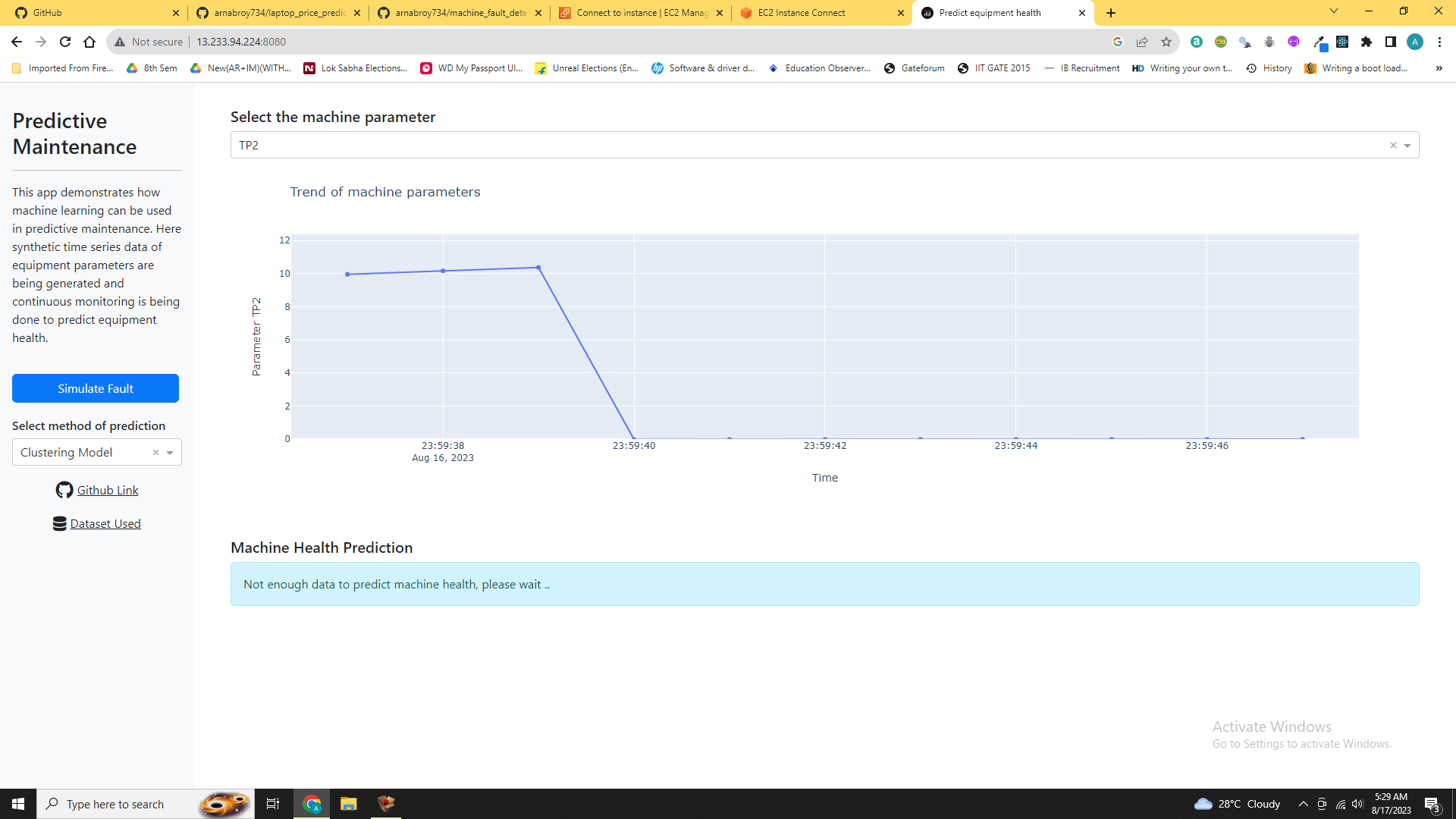 GitHub - arnabroy734/machine_fault_detection: use of machine learning technique in predictive ...