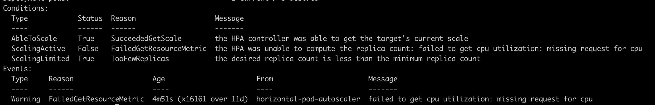 Istio Resource Override Not Fully Applied · Issue 47403 · Istioistio 9053