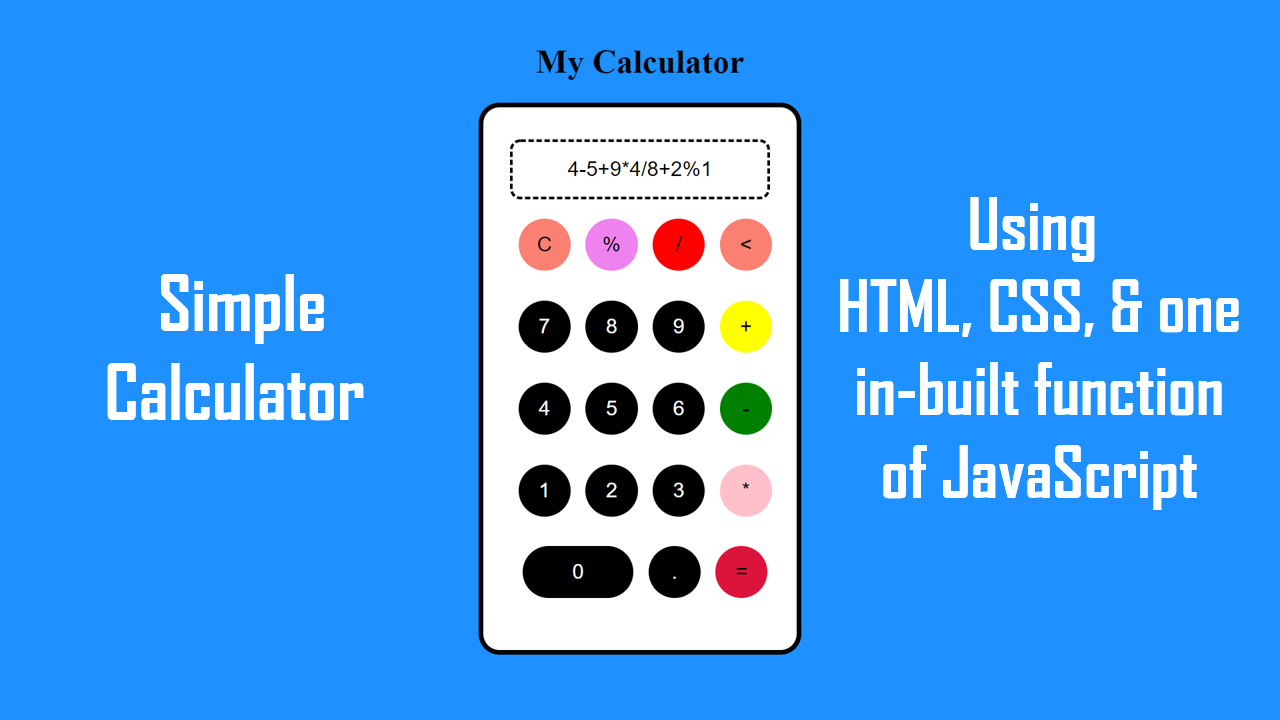 GitHub - sofia52996/Simple-Calculator: A simple calculator using HTML ...