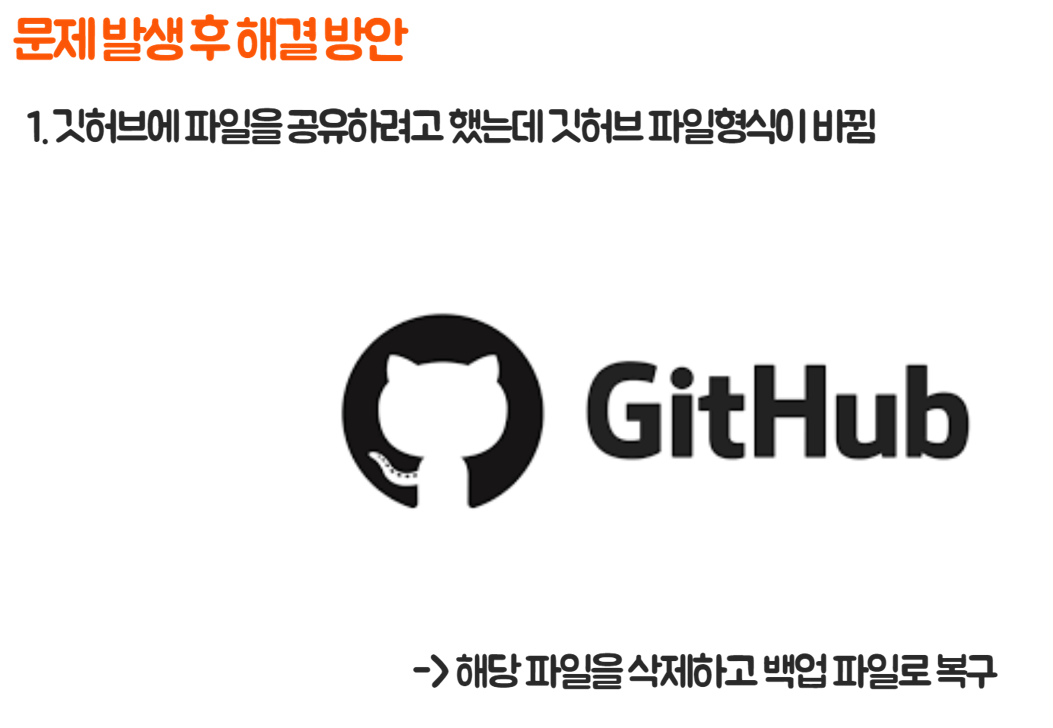 GitHub - yongseong-kim9/daliy