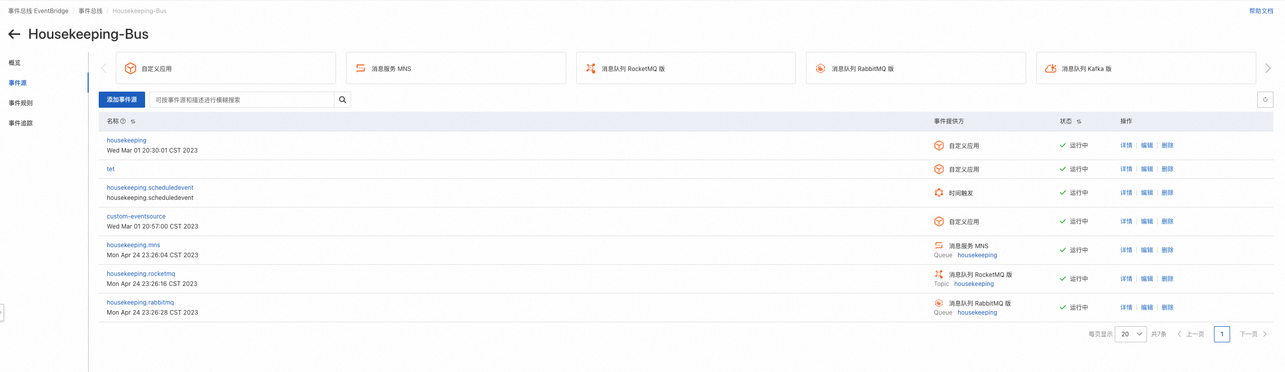 [RIP-68] RocketMQ EventBridge Dashboard · Issue #146 · apache/rocketmq-eventbridge · GitHub