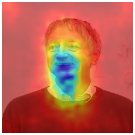 GitHub - MSaranyan/Neural-Network-Model-Interpretability-Techniques: Different techniques for ...