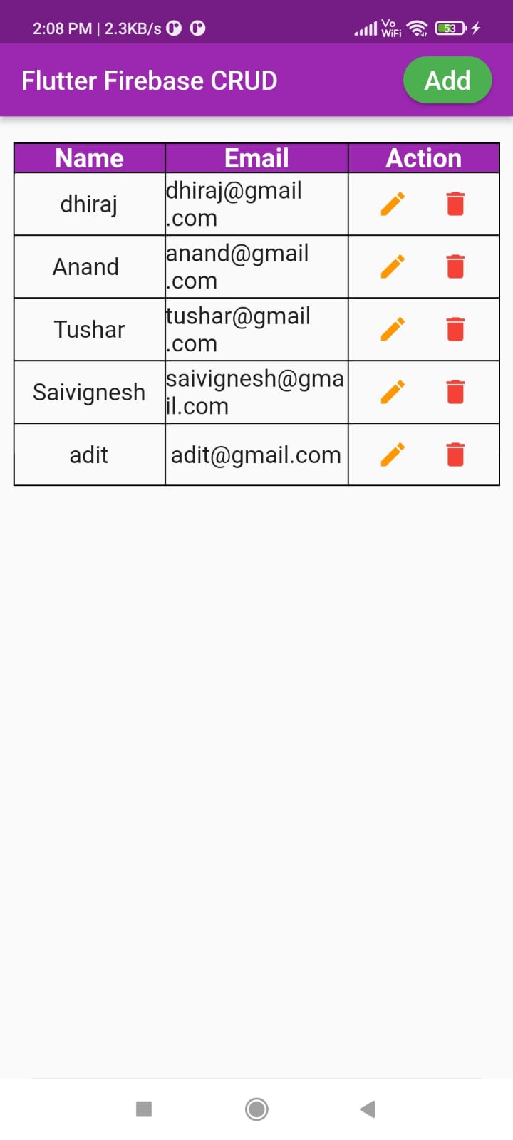 GitHub - SaivigneshAdepu20/Flutter_Firebase_CRUD