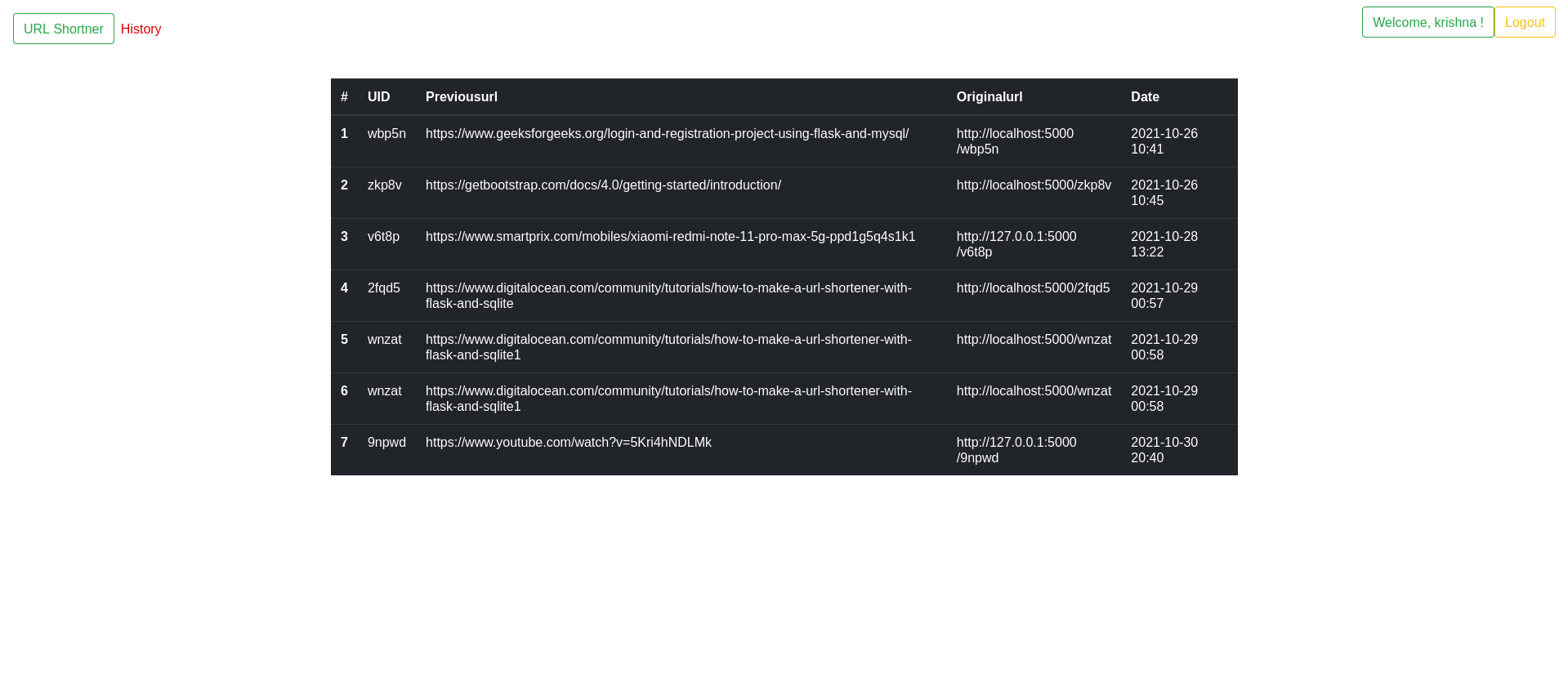 GitHub - TirumalaKrishnaMohanG/cautious-couscous-JS