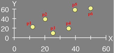 GitHub - ProgrammerQin/Linear-Regressioin-Model