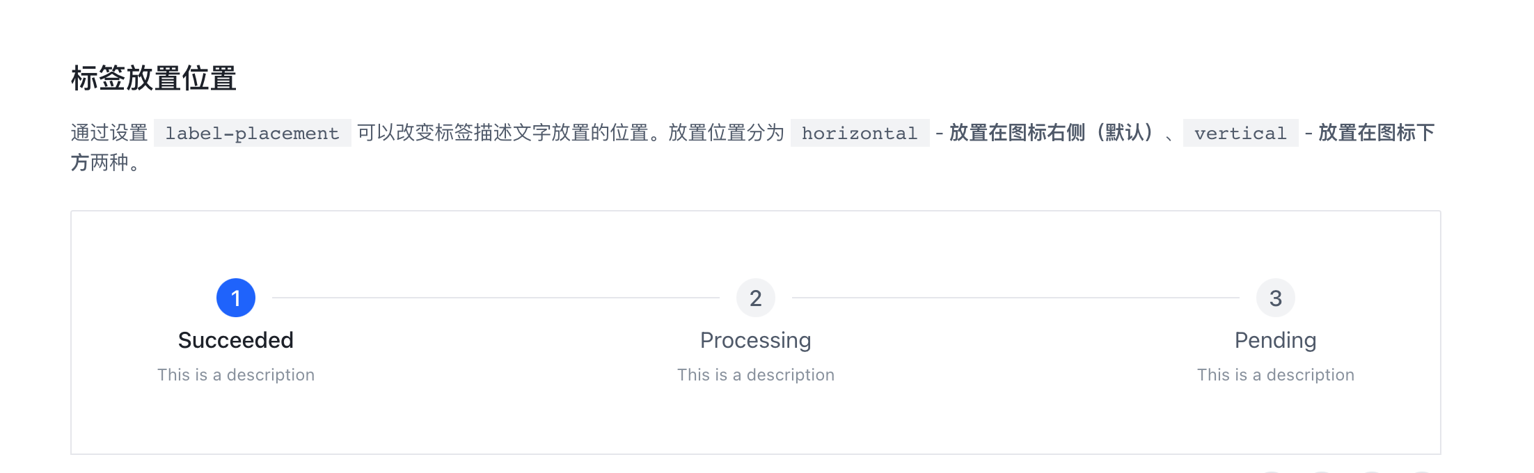 [Steps] theme default 需要支持下 label-placement 标签放置位置 · Issue #2192 · Tencent/tdesign-vue · GitHub