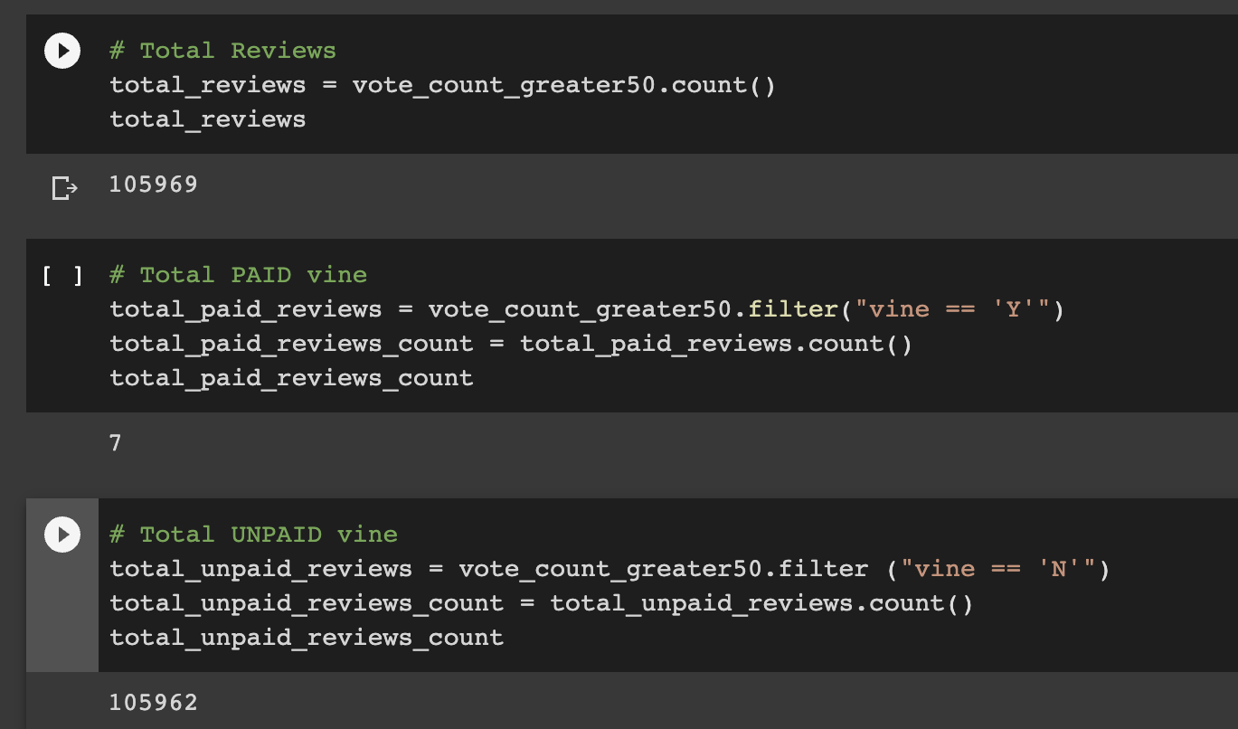GitHub - minut9/Amazon_Vine_Analysis: Use large Dataset , ETL to extract dataset, transform data ...