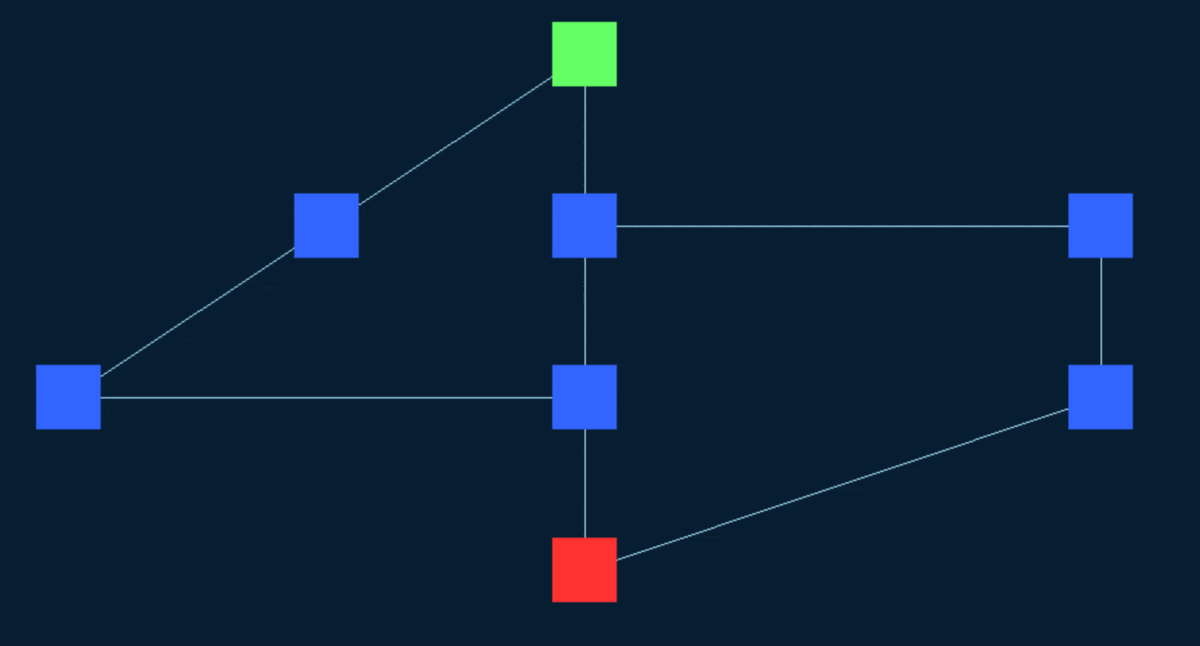 GitHub - MiroTissari/Lem_in: Hive (42) project from the Algorithm branch
