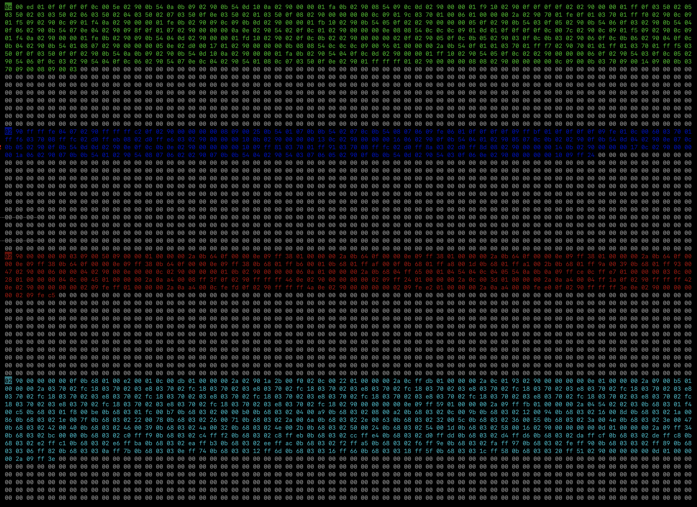 GitHub - azajay08/Corewar: The final project of the Hive Helsinki algorithm branch - A take on ...