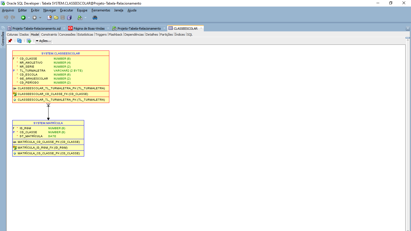 GitHub - gabrielrdebarros/Projeto_Tabela_Relacionamento: Tabela ...