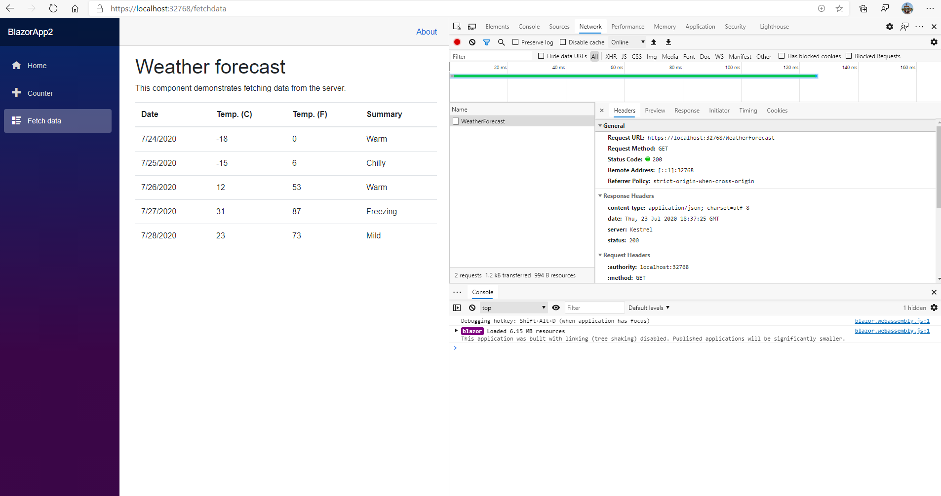Blazor Hosted Wasm Not Being Able To Call The Backend When Published To Azure · Issue 24214