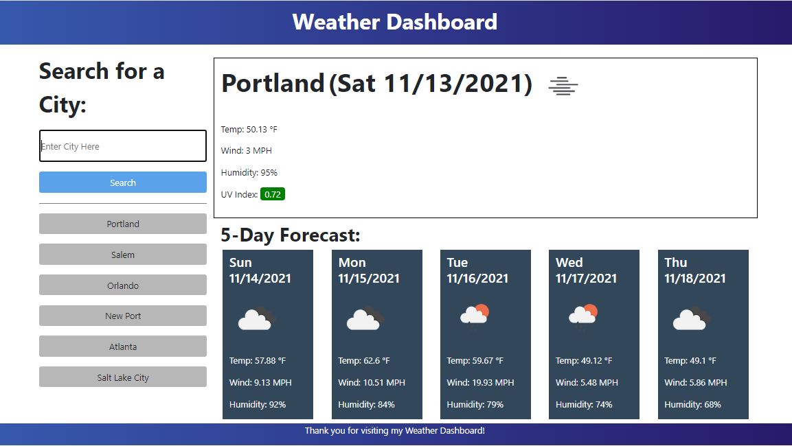 GitHub - austinxewell/weather-dashboard: Weather Dash, this project is ...