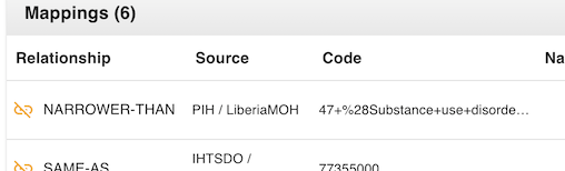 Failure to import mapping with code containing plus sign · Issue #807 · OpenConceptLab/ocl ...