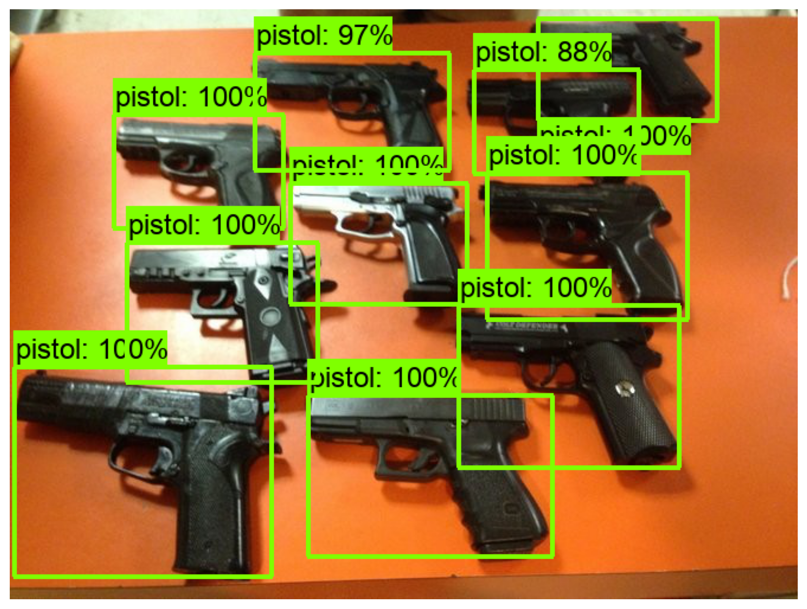 Github Wssam Hassan Pistol Detection Using R Cnn
