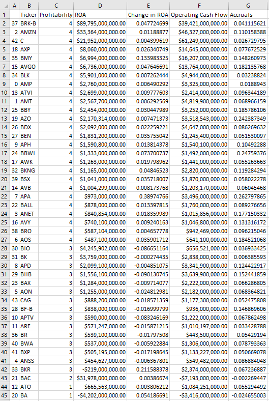 GitHub - Anraj-J/Profitability-Calculator: This profitability ...