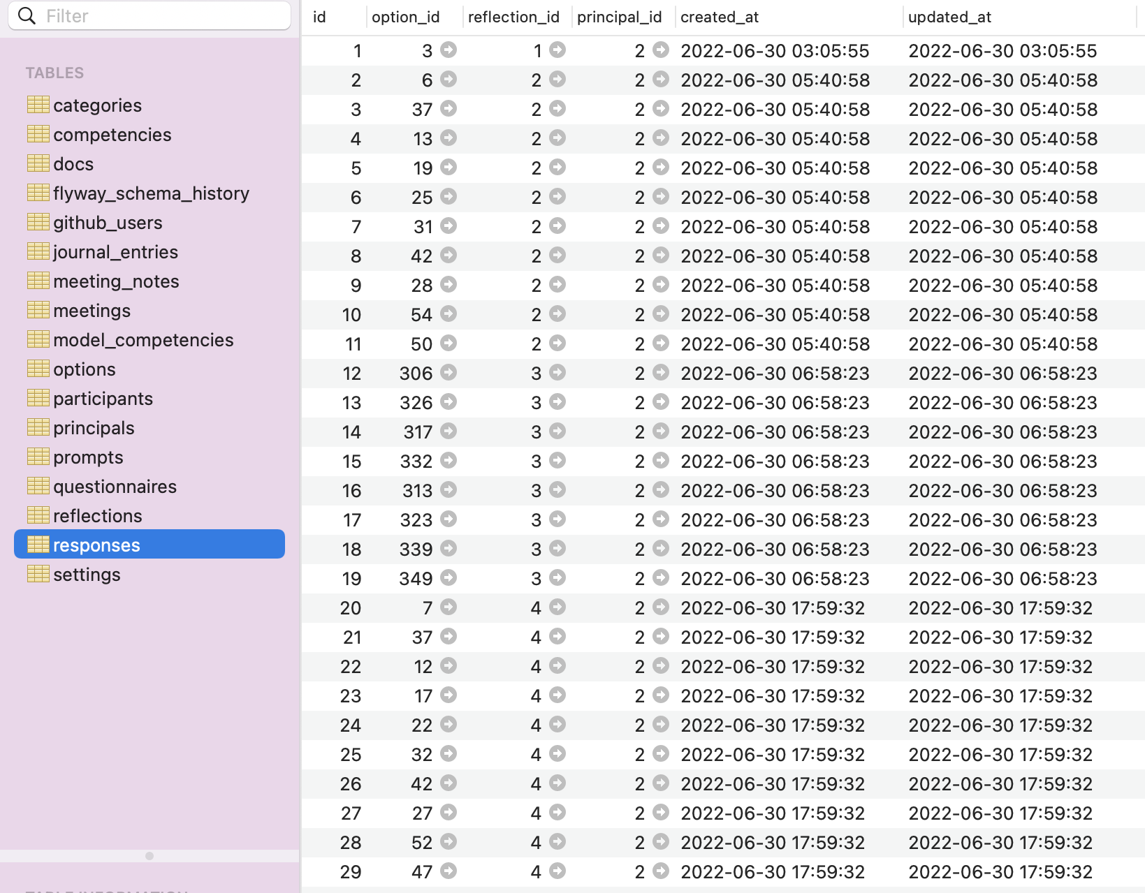 375 Add a route that renders the list of reflections by Ayako-Yokoe · Pull Request #407 ...