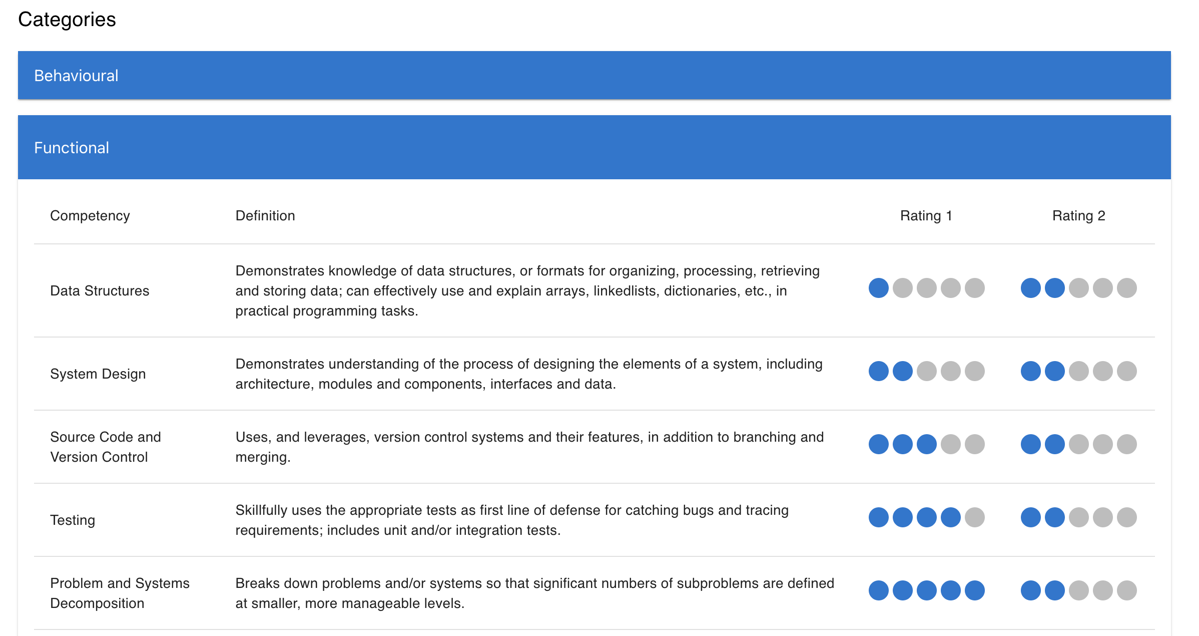 375 Add a route that renders the list of reflections by Ayako-Yokoe · Pull Request #407 ...