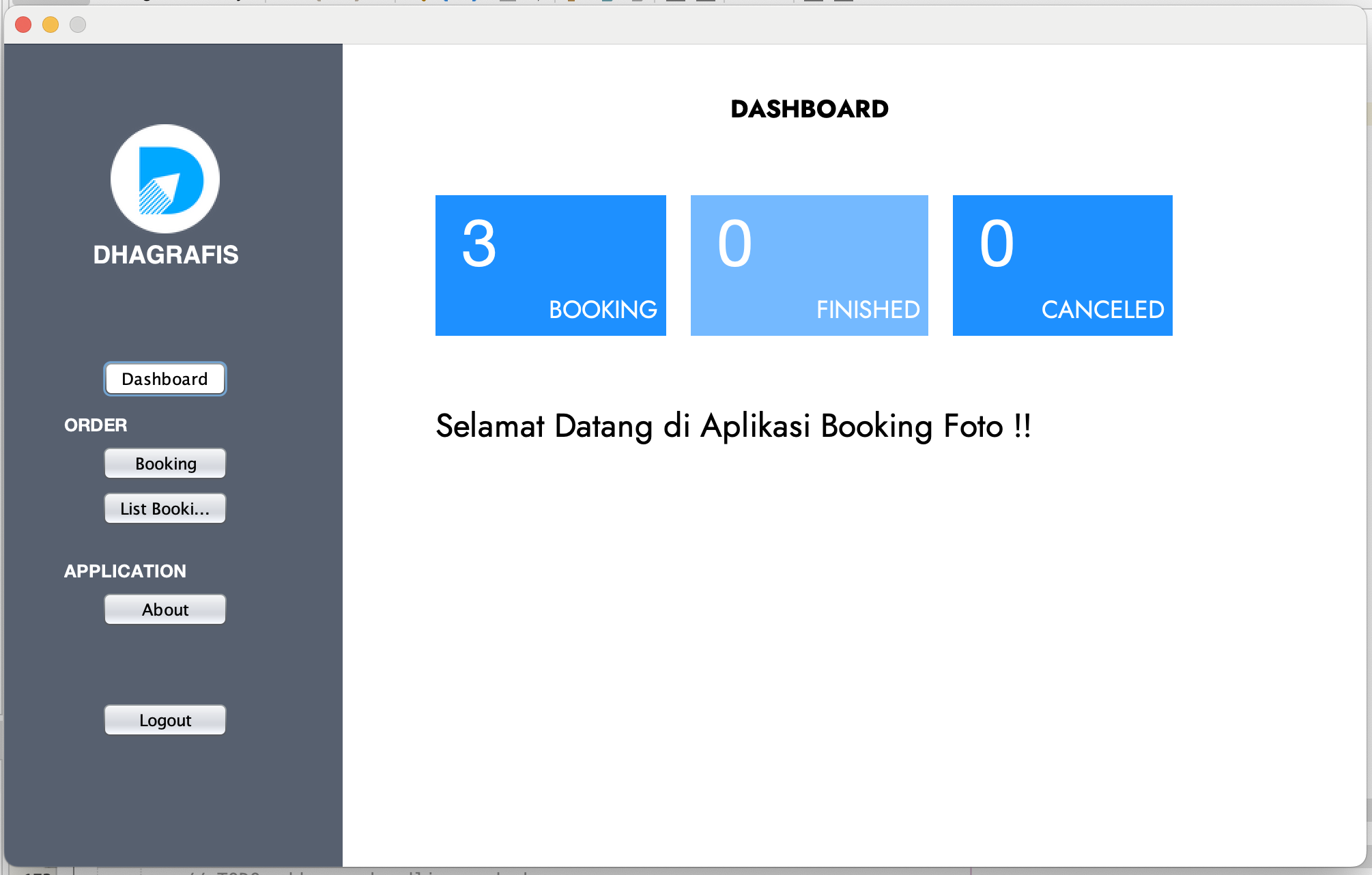 GitHub - ktyudha/BookingFoto: Project Workshop Pemrograman Lanjut
