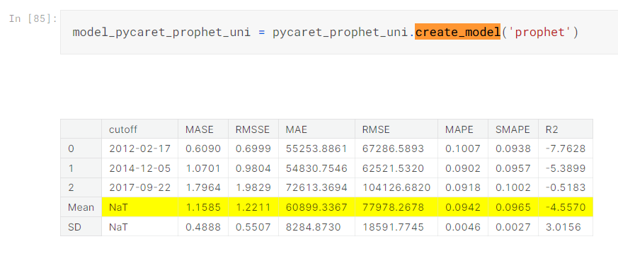 [ENH]: Mechanism Cross validation · Issue #3744 · pycaret/pycaret · GitHub