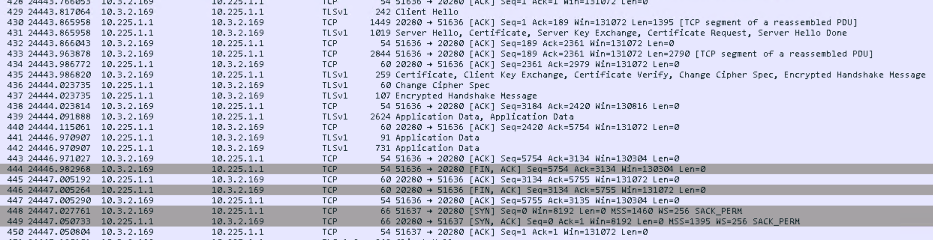 TLS handshake fails on HttpClient, but works on WebRequest · Issue #87571 · dotnet/runtime · GitHub