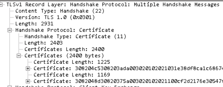 Tls Handshake Fails On Client But Works On Webrequest · Issue 87571 · Dotnet Runtime · Github