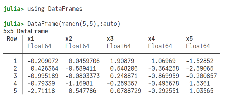 Some Unicode Characters Are Displayed In The Wrong Color In The Light V2 Experimetal Theme