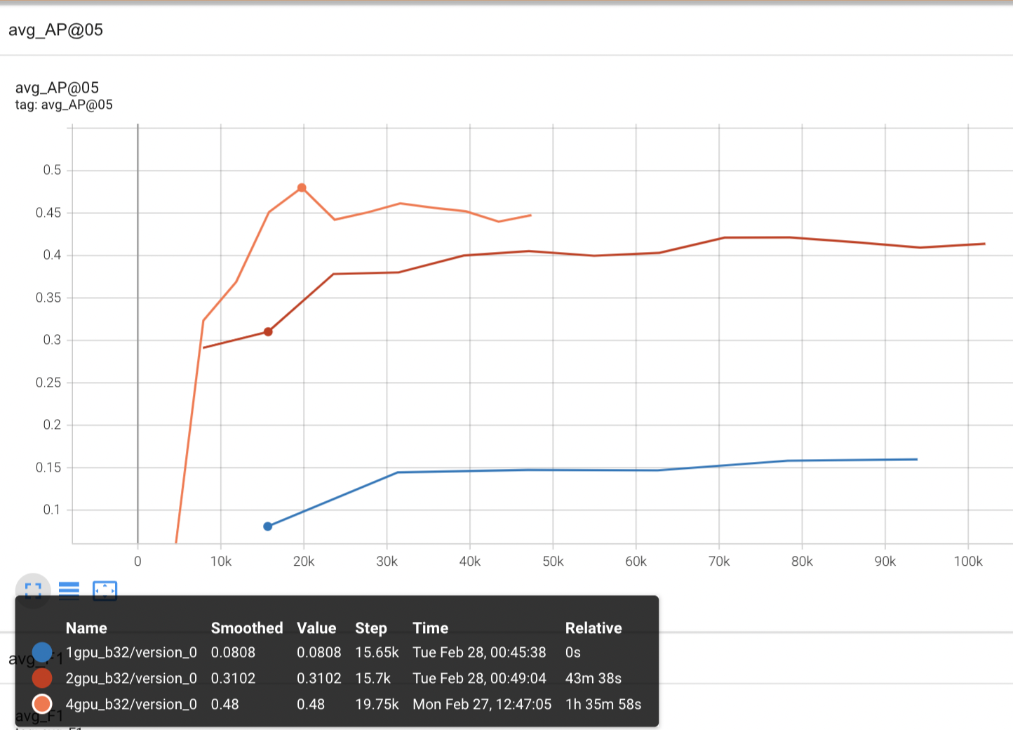 Issue with reproducing results for ycb dataset · Issue #5 · YuLiu-LY/BO-QSA · GitHub