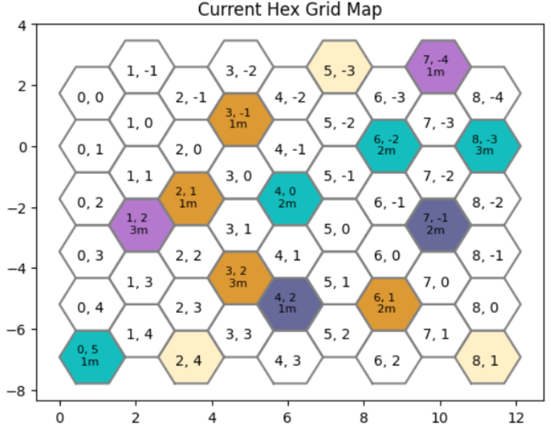 GitHub - jesrene/A-Star-Heuristic-Artificial-Intelligence