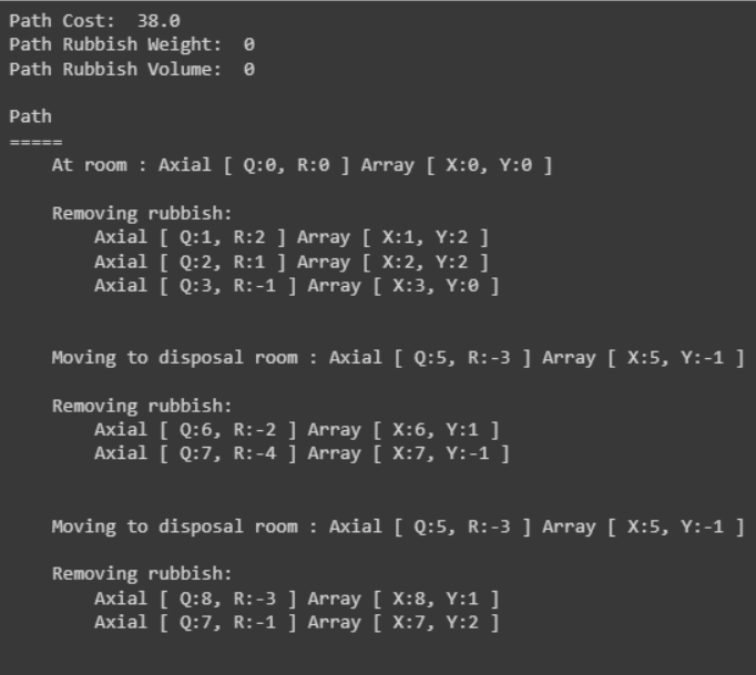 GitHub - jesrene/A-Star-Heuristic-Artificial-Intelligence