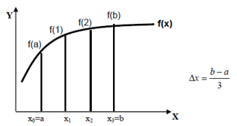 GitHub - yozoracaelum/KN-M7