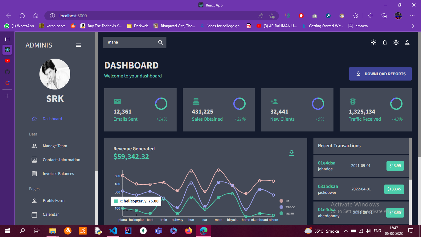 GitHub - sid3945/Admin-Dashboard: The app is laced with powerful ...
