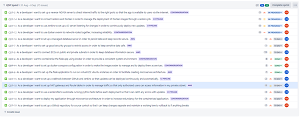 GitHub - RyanCD1/DevOpsProject