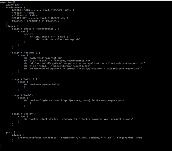 GitHub - RyanCD1/DevOpsProject