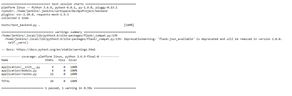 GitHub - RyanCD1/DevOpsProject