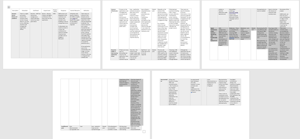GitHub - RyanCD1/DevOpsProject