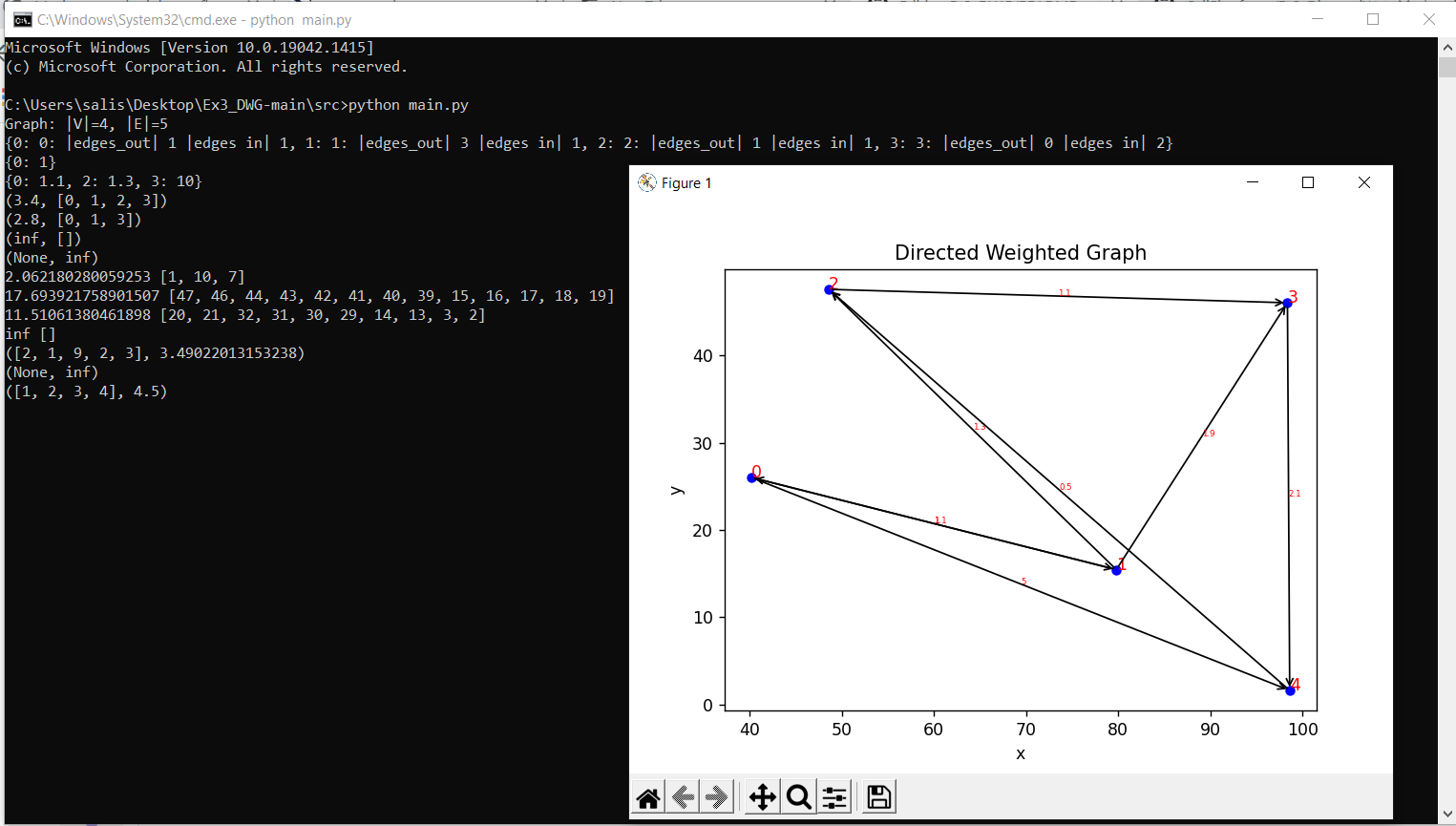 GitHub - JosefSo/Ex3_DWG