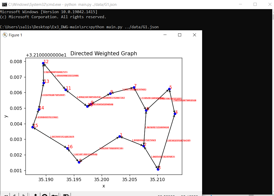 GitHub - JosefSo/Ex3_DWG