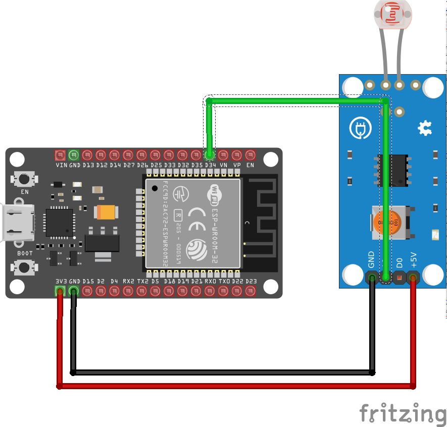 Experiment 3 : IoT Remote Light Meter using Arduino IoT Cloud | Kerala ...