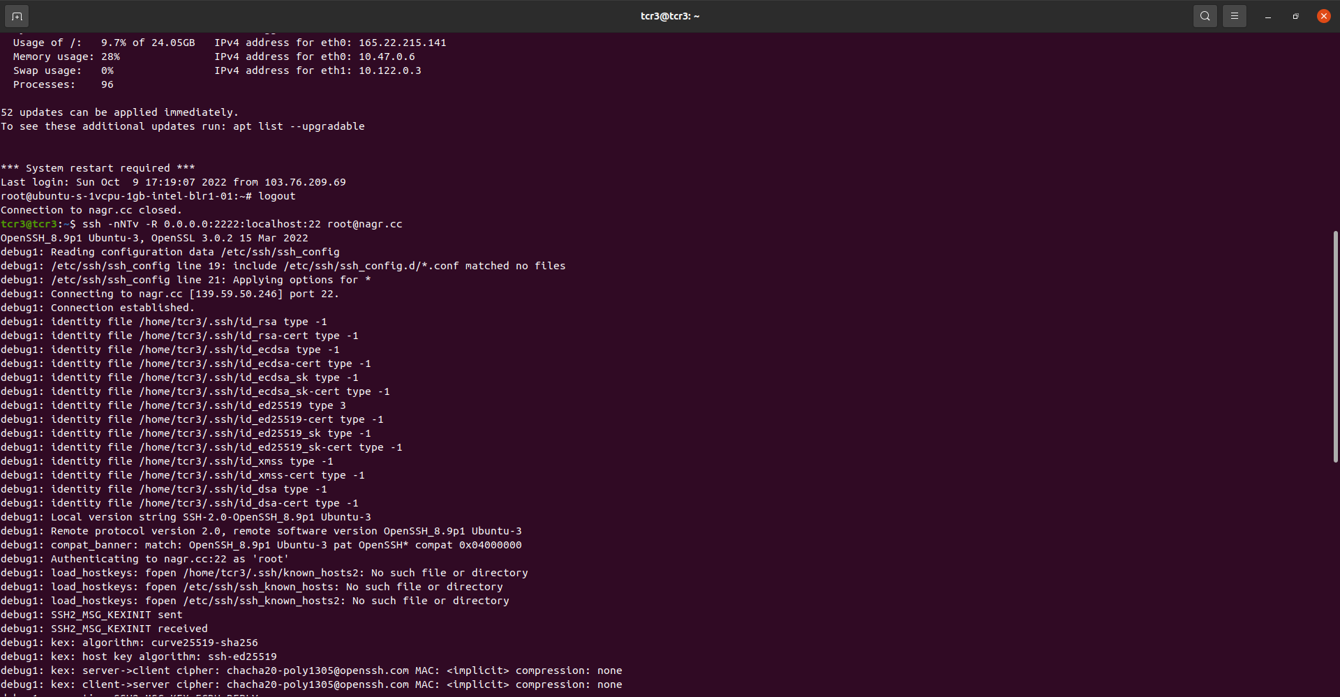 Ssh Over 4g Using Reverse Port Forwarding Technoculturegenotyper 1279