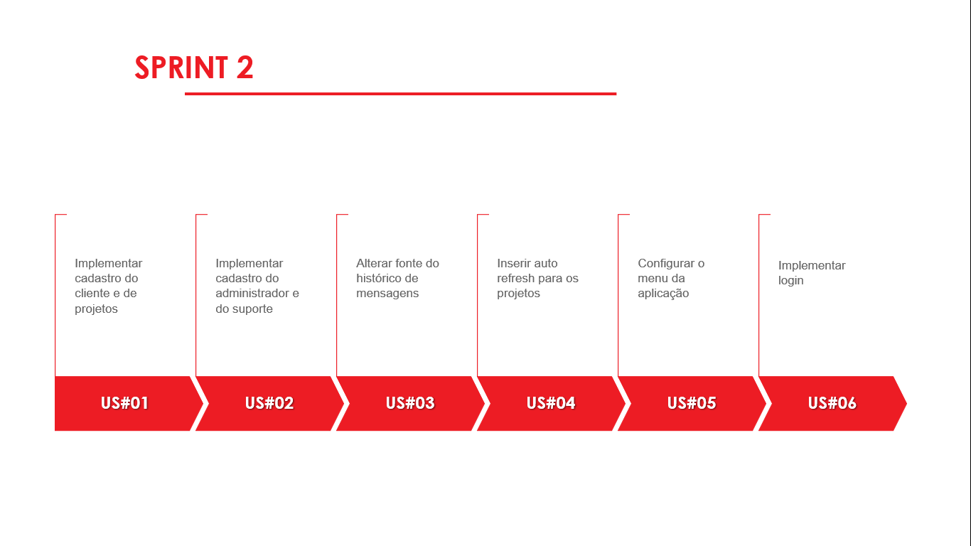 GitHub - TechDriversFatec/Pro4Tech