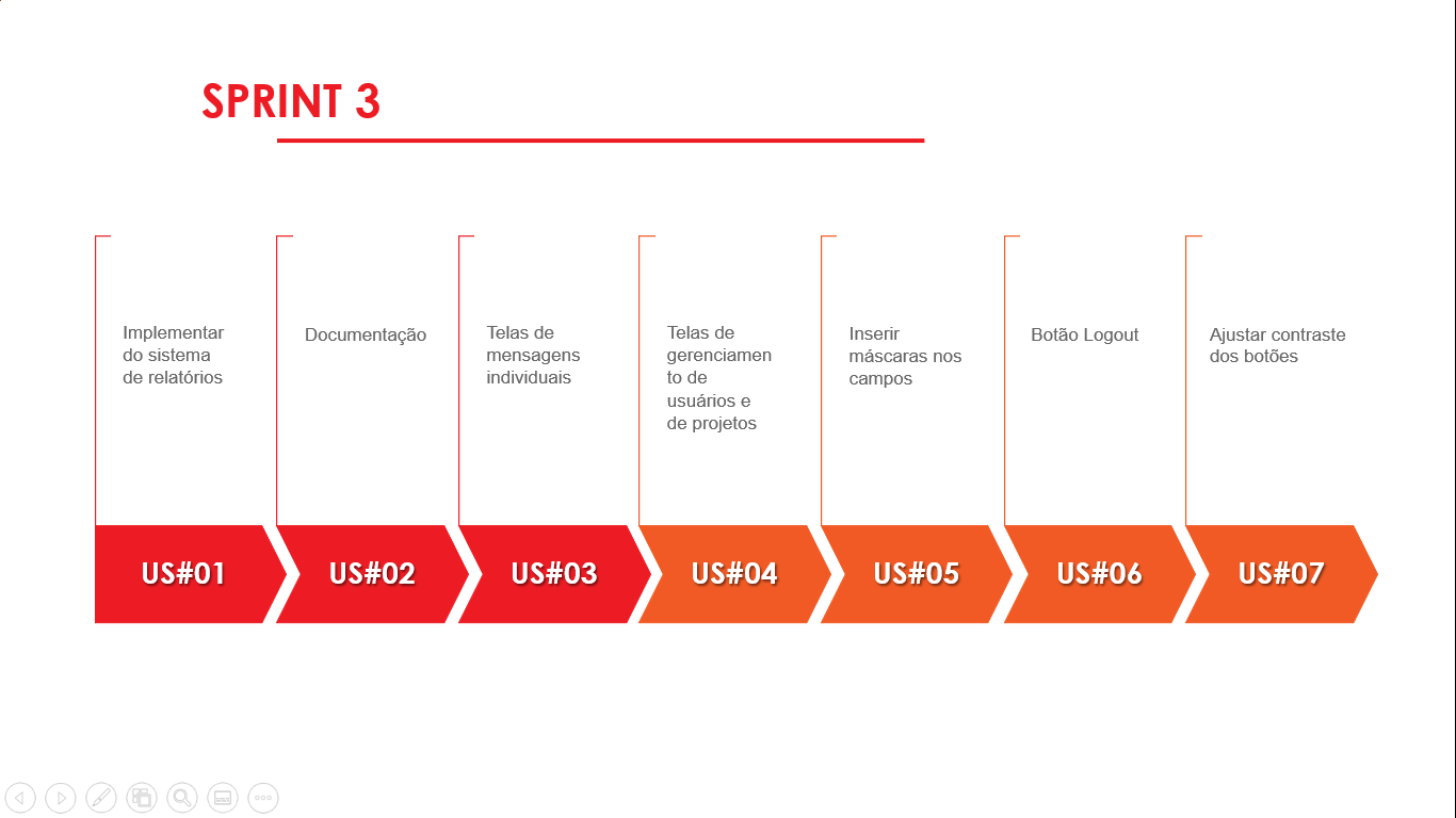 GitHub - TechDriversFatec/Pro4Tech