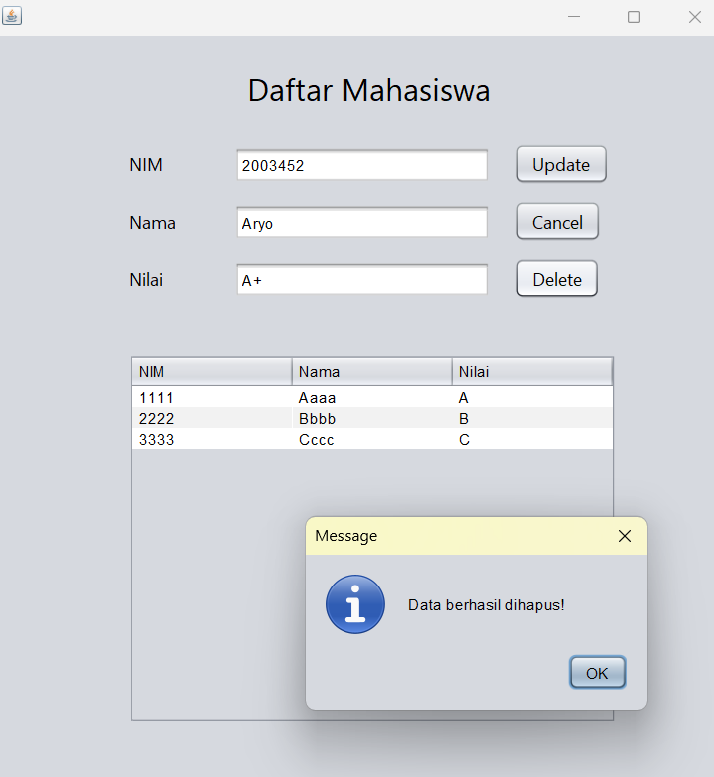 GitHub - aryoppa/LATIHAN5DPBO2020
