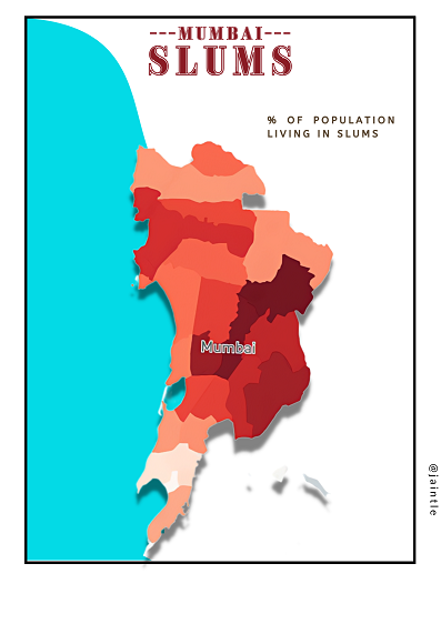 GitHub - jaintle/Choropleth-Maps-and-Data-Mapping