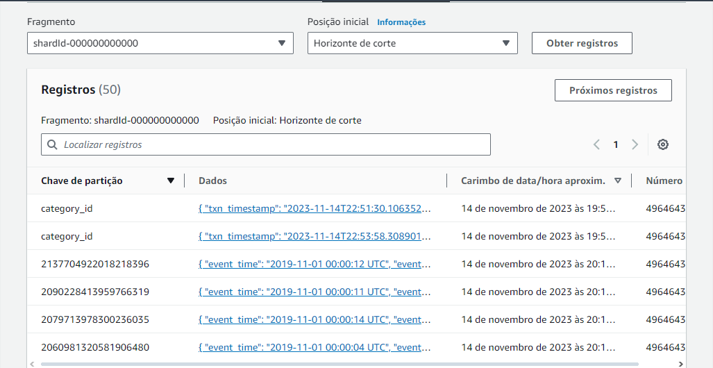 GitHub - Antonio-Borges-Rufino/Build-an-Analytical-Platform-for-eCommerce-using-AWS-Services ...